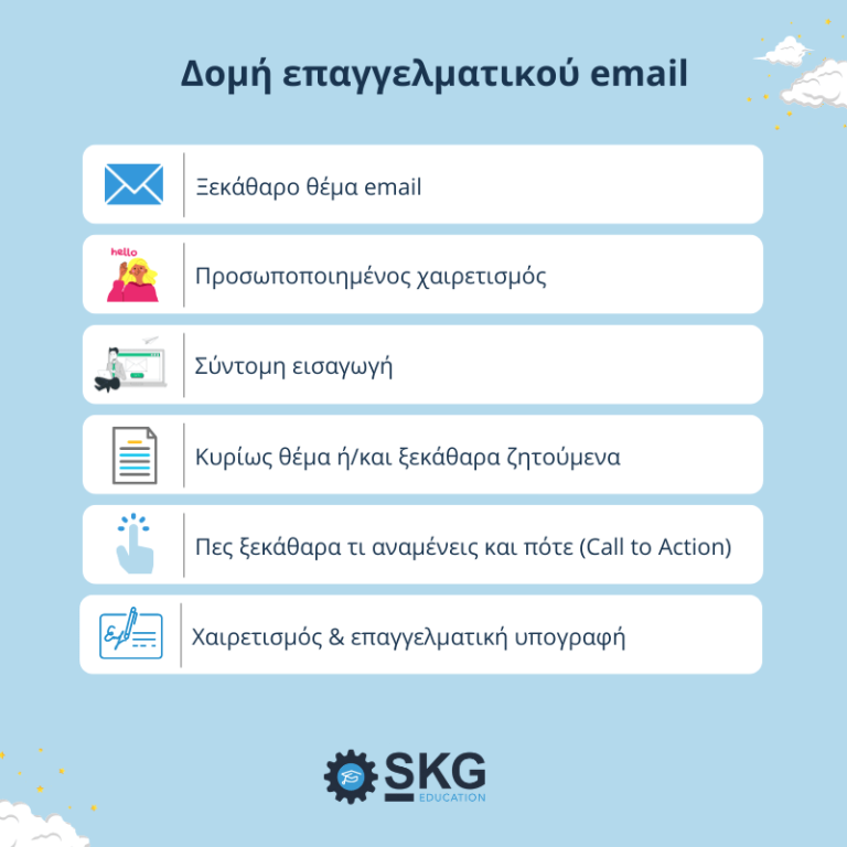 Πώς γράφω Επαγγελματικό Email - 5 Βήματα - SKG.EDUCATION